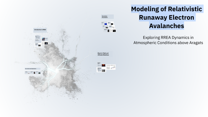 Modeling of Relativistic Runaway Electron Avalanches by Liza ...
