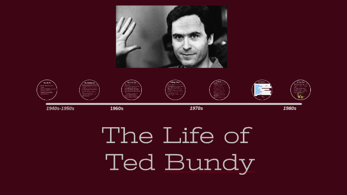 Ted Bundy Timeline by maricar palado on Prezi