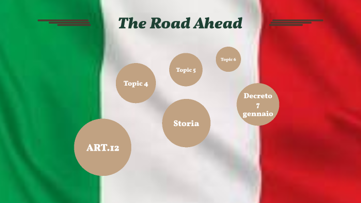 articolo 12 della costituzione italiana by lorenzo follesa on Prezi