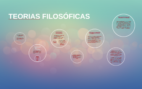 TEORIAS FILOSÓFICAS by Franciele Paulus on Prezi