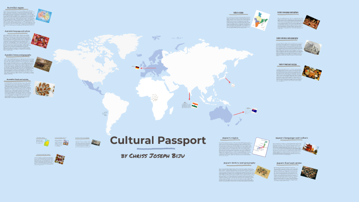 Cultural Passport by Chriss Joseph Biju on Prezi