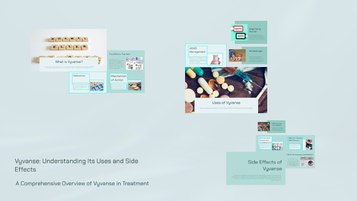 Vyvanse: Understanding Its Uses and Side Effects by Taylor Dunaway on Prezi