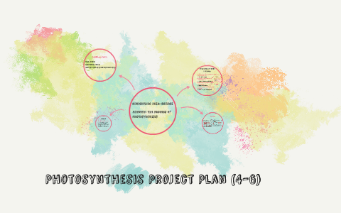 Photosynthesis Project Plan (K-6) by Lacey Updike on Prezi