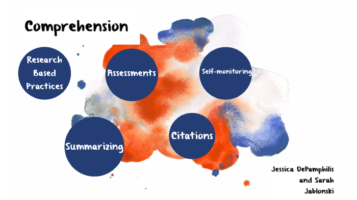 Comprehension Strategies by Sarah Jablonski on Prezi