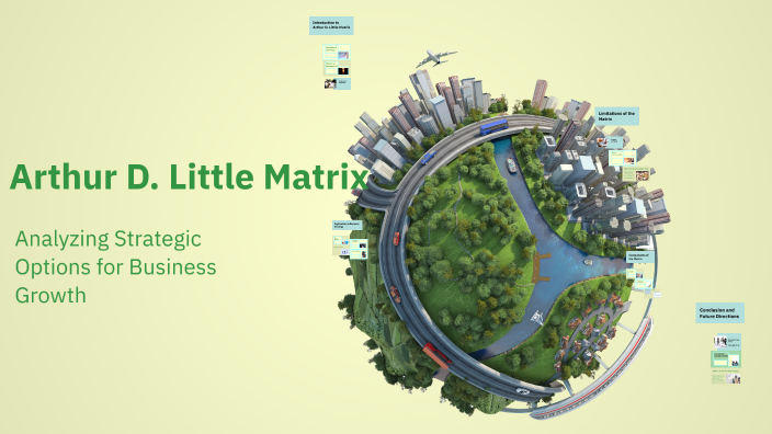 Arthur D. Little Matrix by Aayat Islam Ema on Prezi