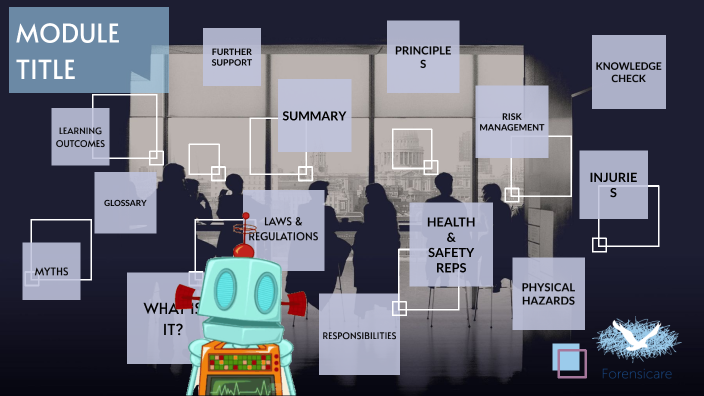 Module Template 2022 by Scout Micallef on Prezi