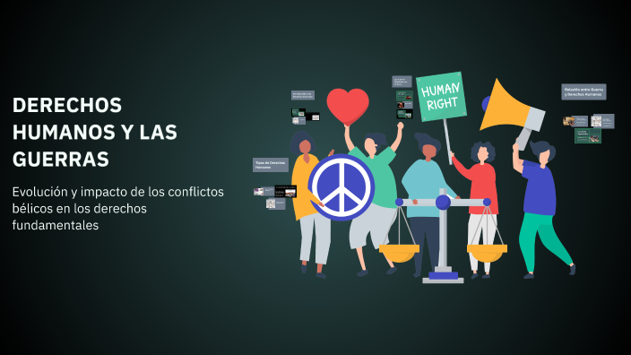 DERECHOS HUMANOS Y LAS GUERRAS by MILTON MEZA MARIN on Prezi