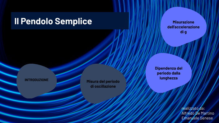 Il pendolo semplice by alfredo de martino on Prezi