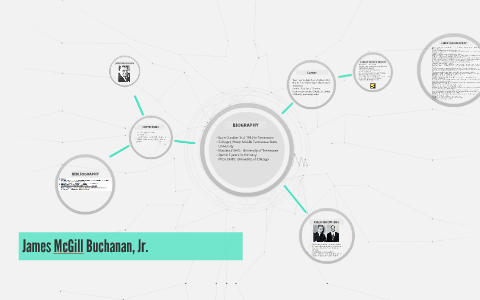 James McGill Buchanan, Jr. by Sabrina Chan on Prezi