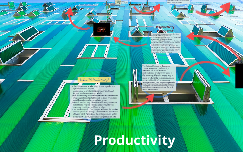 Productivity by Catie Beth Tutt on Prezi