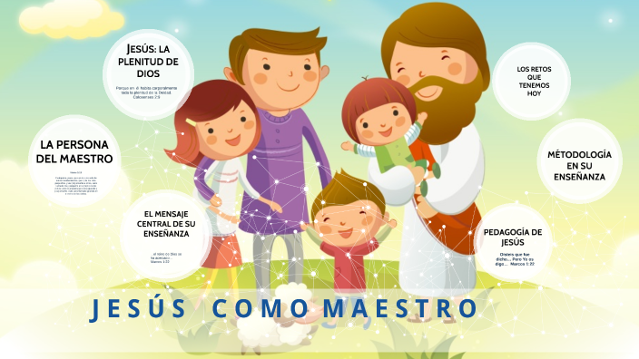 JESÚS COMO MAESTRO by MIRIAM PEREZ on Prezi