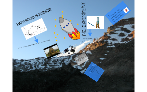 Parabolic Movement by Mario Rizo on Prezi