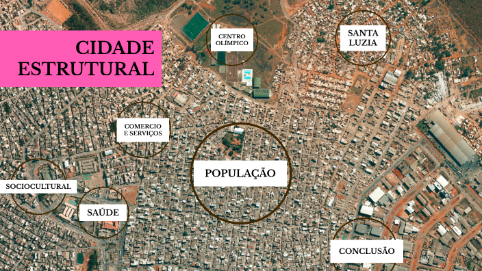 CIDADE ESTRUTURAL by Davyd Rc on Prezi