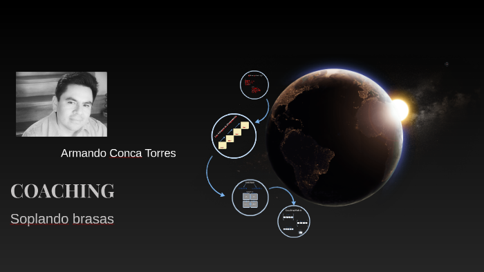 ¿Qué es el Coaching? by Armando Conca on Prezi