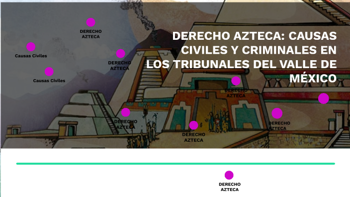 derecho azteca by daniel Regalado on Prezi