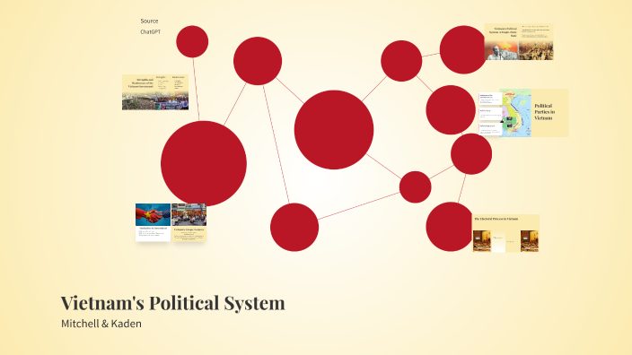 Understanding Vietnam's Political System by Mitchell Vo on Prezi