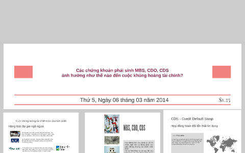 Các chứng khoán phái sinh MBS, CDO, CDS ảnh hưởng như thế nà by Park Ji ...