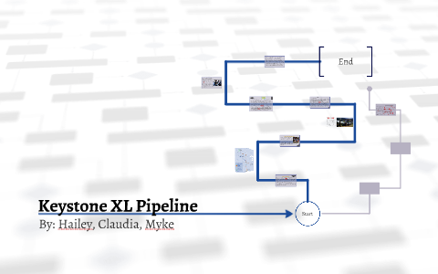 Keystone XL Pipeline by Myke Ellie Besabe on Prezi