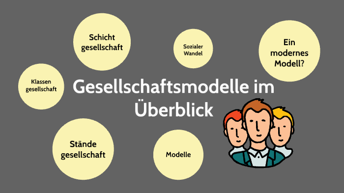 Gesellschaftsmodelle by S Hristova on Prezi