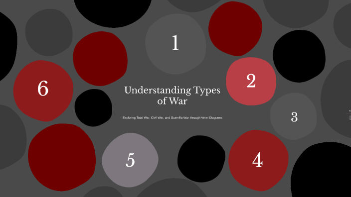 Understanding Types of War by Veronica Quiroga on Prezi