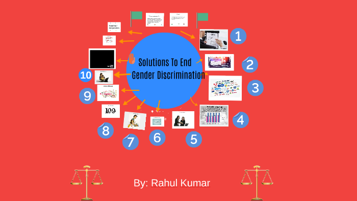 Solutions for Gender Discrimination by Rahul Kumar on Prezi