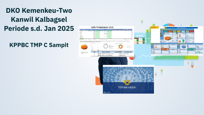 DKO Jan 2025 by Herry Purwono on Prezi