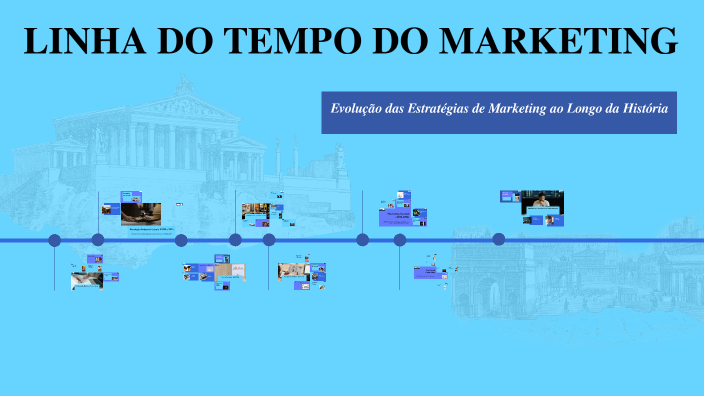LINHA DO TEMPO DO MARKETING by Yasmin da Cruz Cardoso Cardoso on Prezi