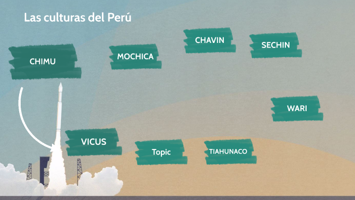 Las culturas del Perú by Orianna Elizabeth Rocha Talavera on Prezi