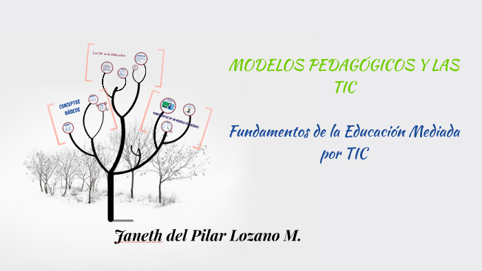 MODELOS PEDAGÓGICOS Y LAS TIC by Janeth Lozano on Prezi