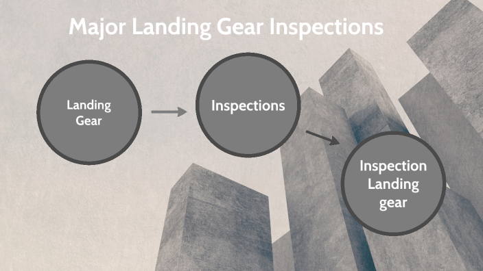 MAJOR LANDING GEAR INSPECTIONS by Miguel A on Prezi