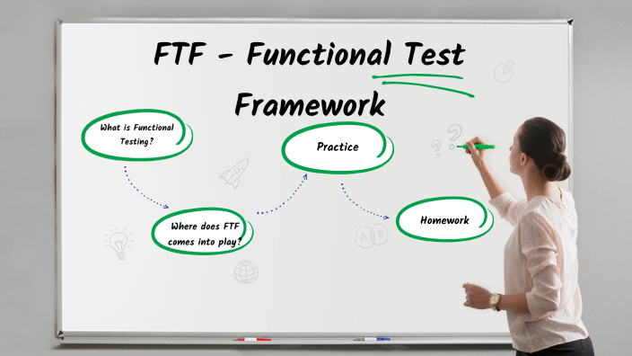 FTF - Functional Test Framework by Florin David on Prezi