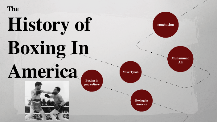 The History of boxing by JOHN CARPENTER on Prezi