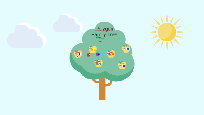 Polygon Family Tree by liz carpio on Prezi
