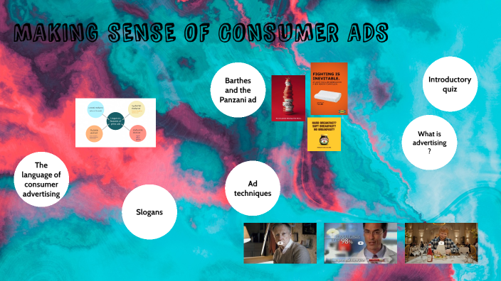 4A Making sense of consumer ads by Clemence Leveque on Prezi