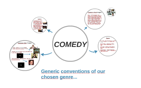 Generic conventions of my chosen genre - Comedy by Daisy Robb on Prezi