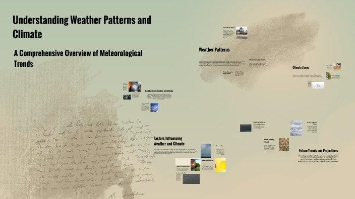 Understanding Weather Patterns and Climate by Phạm Đình Phô on Prezi