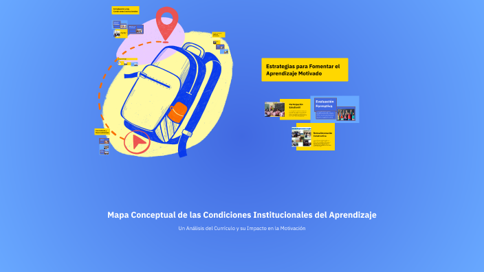 Mapa Conceptual de las Condiciones Institucionales del Aprendizaje by Santi Bertel on Prezi