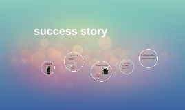 Best success story presentation template | Prezi