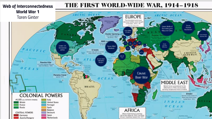 History Culminating web by Taren Ginter on Prezi