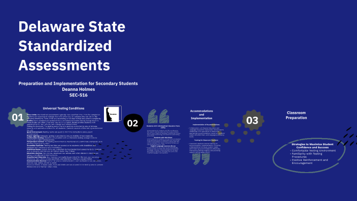 Delaware State Standardized Assessments by Deanna Holmes on Prezi