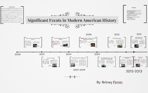 Significant Events in Modern American History by on Prezi