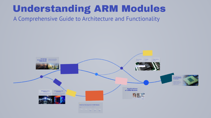 Understanding ARM Modules by Santhana Krishnan on Prezi