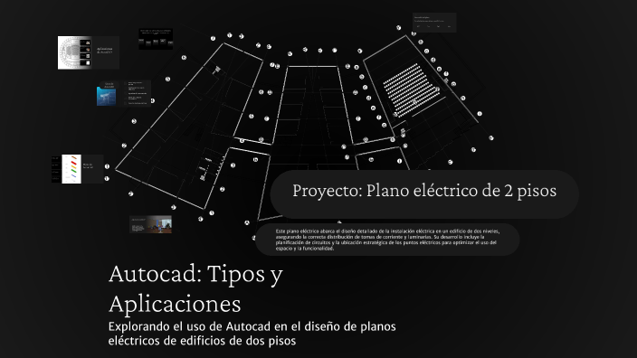 Autocad: Tipos y Aplicaciones by Elizabeth Huaman on Prezi