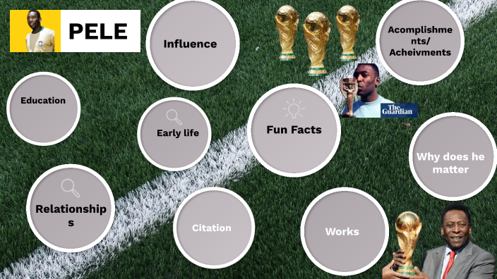 PELE black history month project, by Mohamed Wedatalla on Prezi