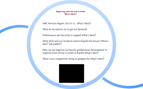 CIS Strategic Objective Road Map by Mike Pelletier on Prezi