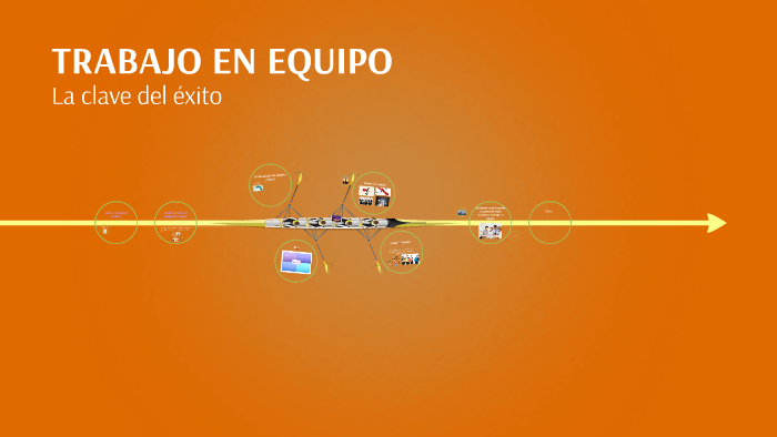 ¿Qué es trabajo en equipo? by Fabiola Rodarte Candiani on Prezi