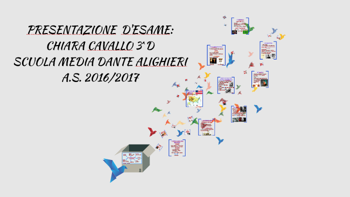 PRESENTAZIONE D'ESAME: Chiara Cavallo by chiara cavallo on Prezi