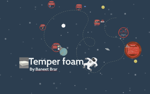 Temper foam by B B on Prezi