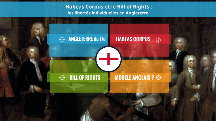 Habeas Corpus et Bill of Rights by Tom ARNIAUD on Prezi