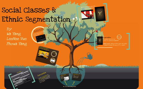 Social Classes and Ethnic Segmentation by wa yang on Prezi